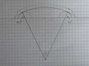 Basket-handle Arches: The Elliptical and the Pseudo-elliptical Arches ...