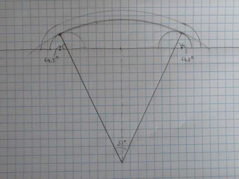 Basket-handle Arches: The Elliptical and the Pseudo-elliptical Arches ...