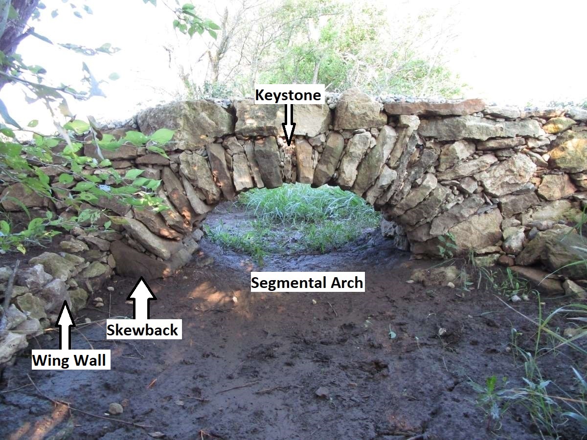 Glossary of Stone Arch Bridge Terms – Stone Arch Bridges